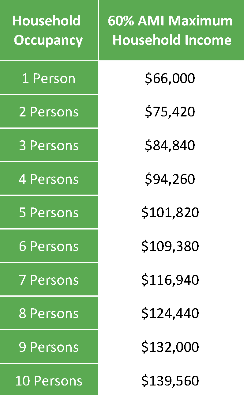 Willow Tree Grove | Custom Page
