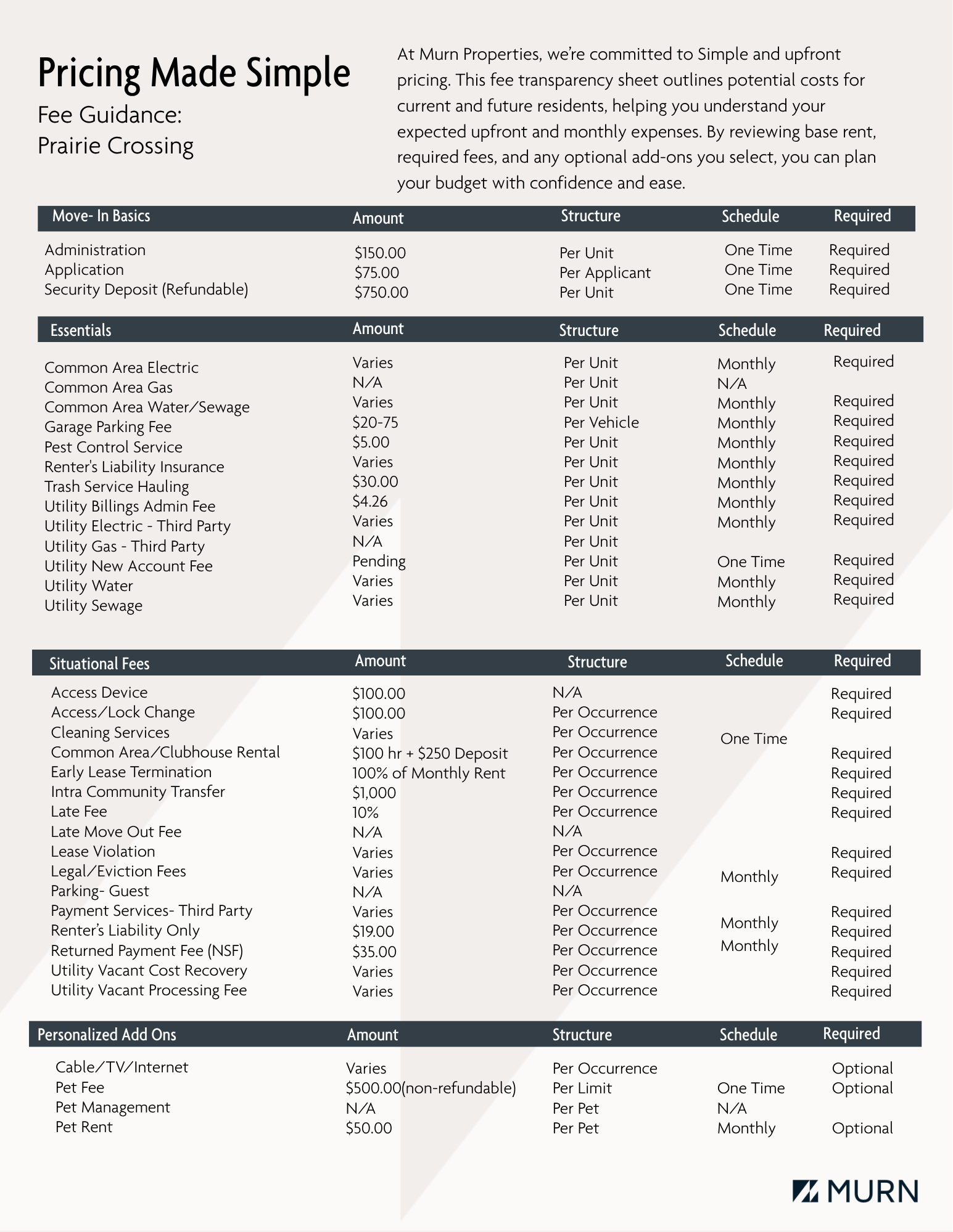 1, 2 & 3 Bed Apartments in Farmers Branch, TX | Prairie Crossing