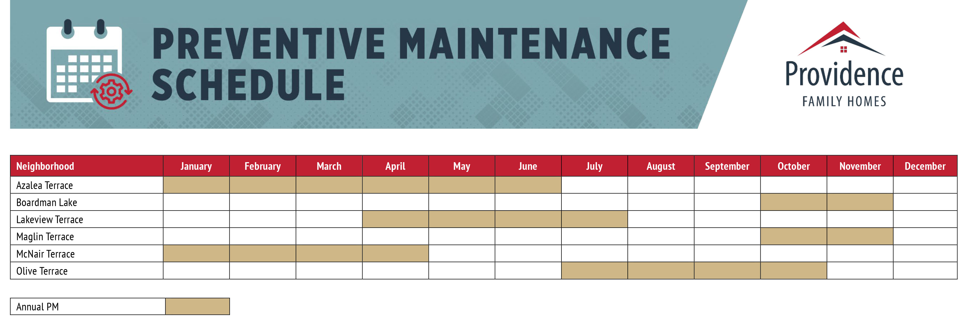 Providence Family Homes | Preventive Maintenance Program